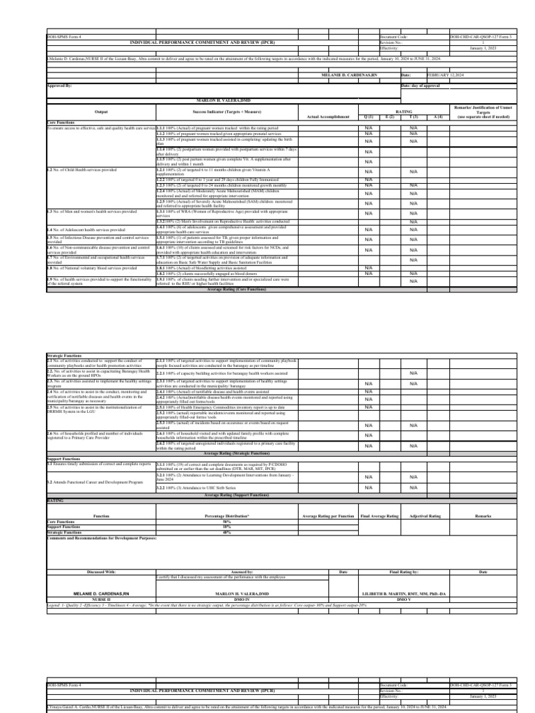 Ipcr Pre January To June | PDF | Non Communicable Disease | Preventive ...