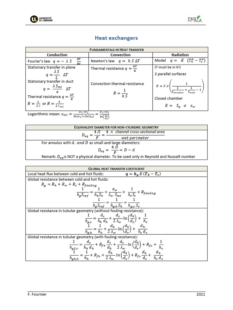 Formula-Heat Exchangers-2021 | PDF | Heat Transfer | Thermal Conduction