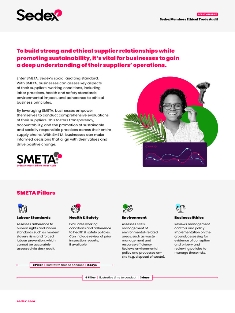 Sedex Solution Brief SMETA v4 | PDF | Audit | Supply Chain
