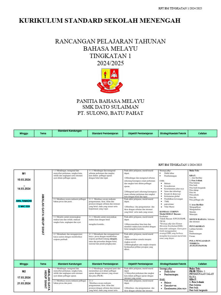 RPT BM T1 2024 | PDF