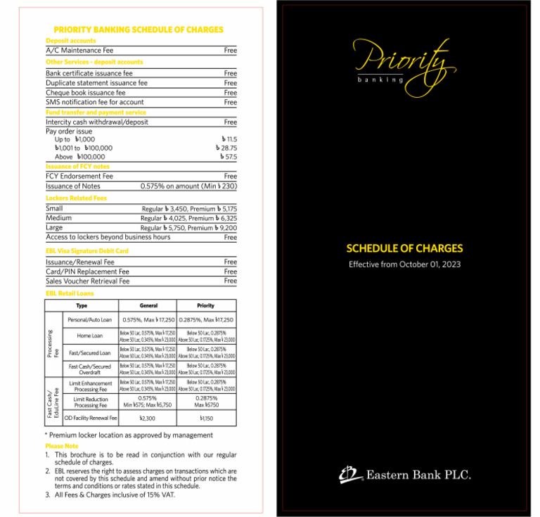 Priority Schedule of Charges 2023 | PDF
