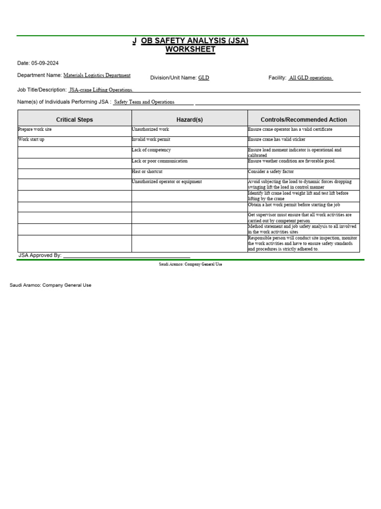 Job Safety Analysis JSA Workshop | PDF | Safety