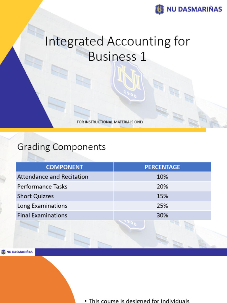 Iab 1 | PDF | Debits And Credits | Expense
