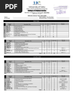 Belize Police Act 2020 Overview | PDF | Arrest | Police