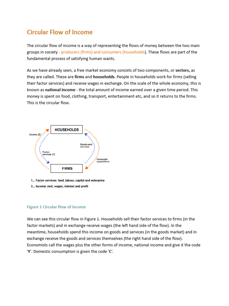 Me M5 Ni Word | Download Free PDF | Gross Domestic Product | Consumption (Economics)