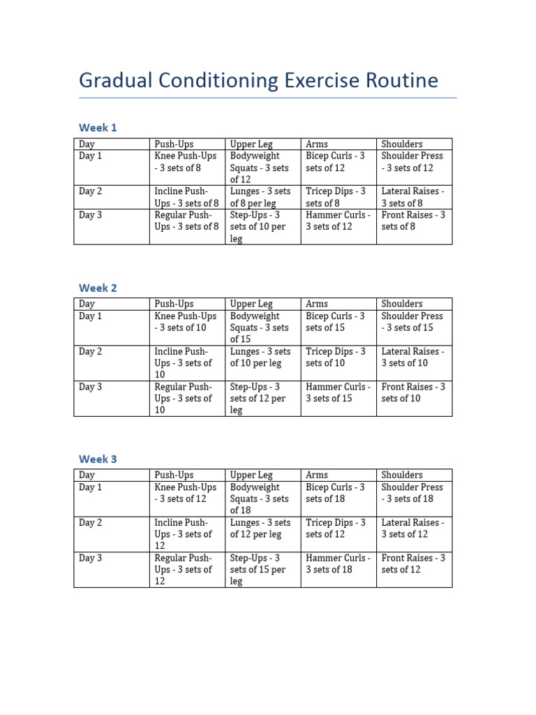 Final Bordered Gradual Conditioning Exercise Routine | PDF | Management ...