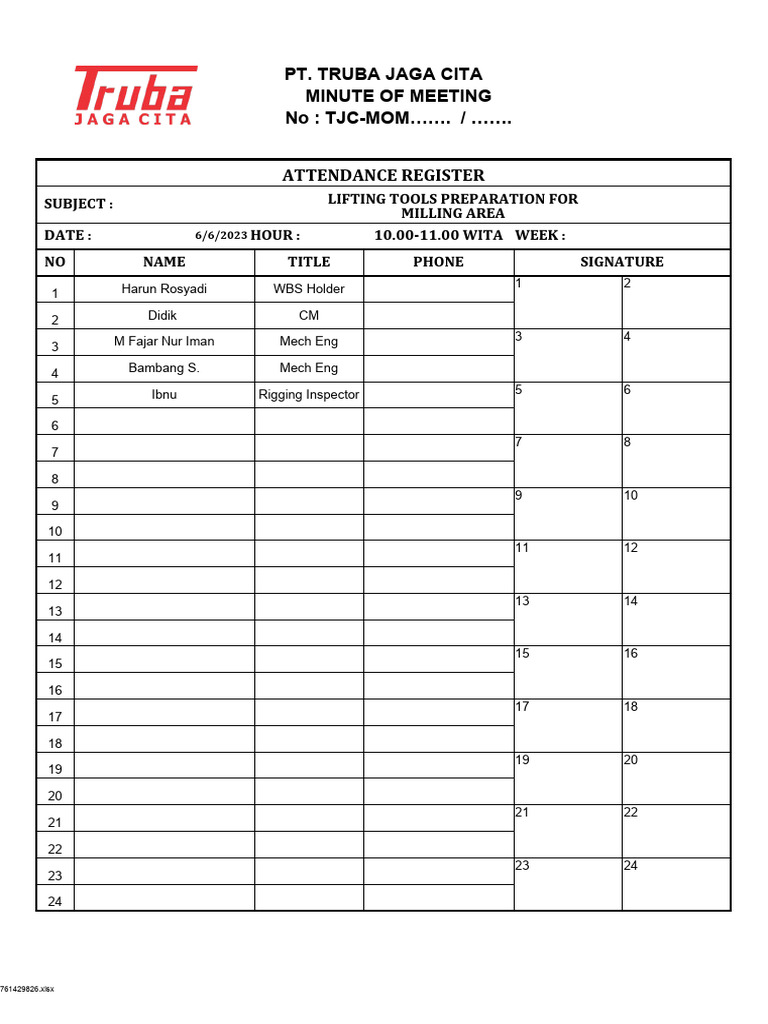 FORM MOM TJC (R1) (1) | PDF | Manufactured Goods