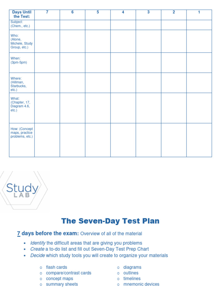 7-Day Study Plan for Exams | PDF | Flashcard | Neuroscience