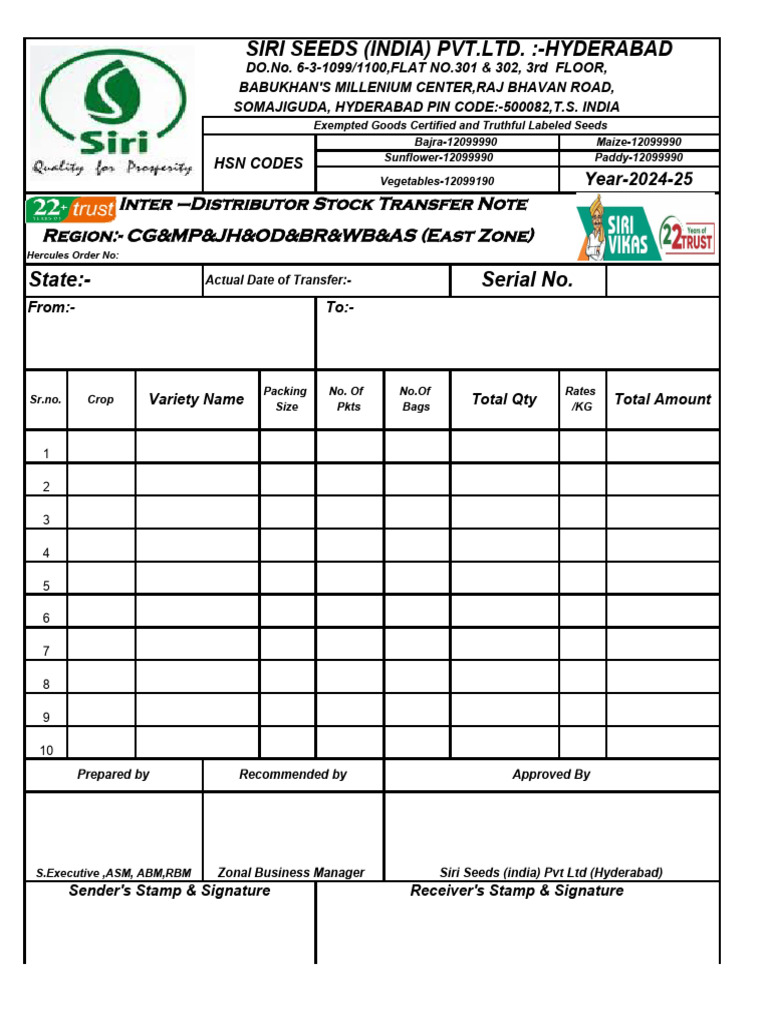 Inter-Distributor Stock Transfer Note | PDF
