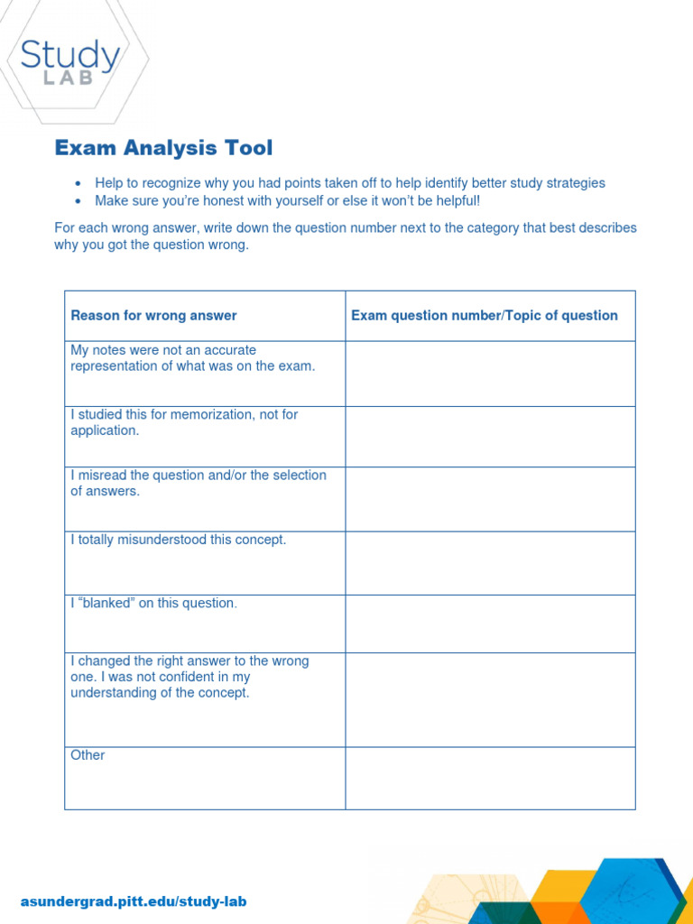 Exam Analysis Tool Updated Template | PDF | Study Skills | Human ...