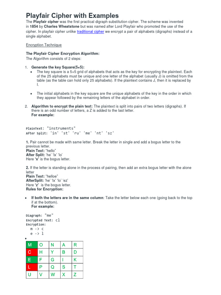 Playfair-Cipher-encriptdecript-with-Examples | PDF | Secrecy | Cyberwarfare Playfair-Cipher-encriptdecript-with-Examples | PDF | Secrecy | Cyberwarfare