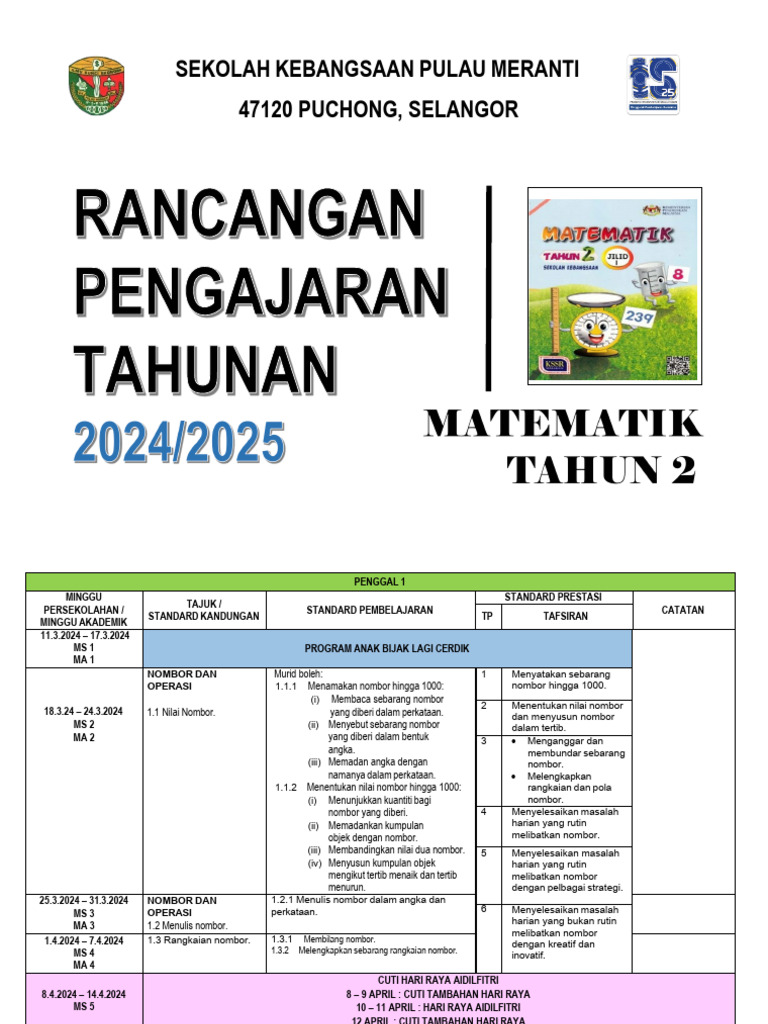 RPT MATH TAHUN 2 2024_2025 | PDF