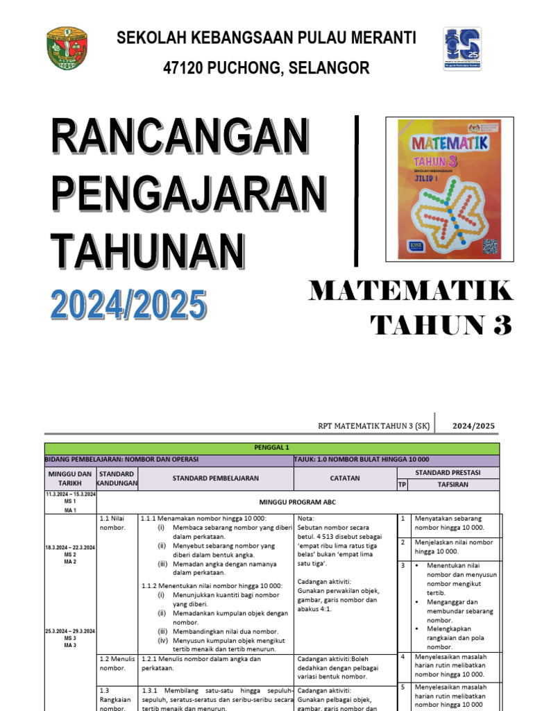 RPT Math Tahun 3 2024 - 2025 | PDF