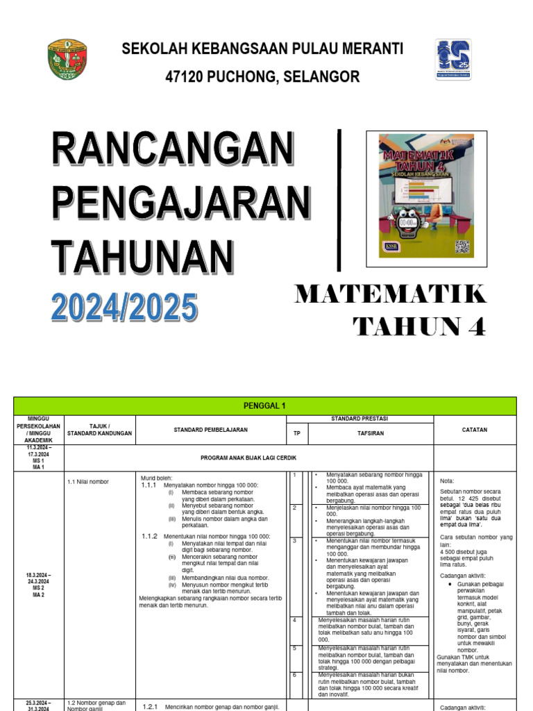 RPT Math Tahun 4 2024 - 2025 | PDF