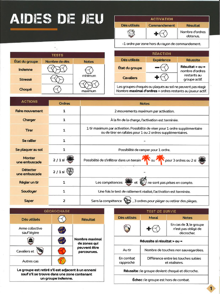TaB-Aide de Jeu | PDF