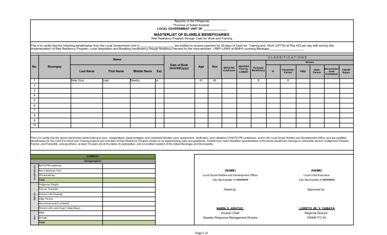 TUPAD Masterlist of Eligible Beneficiaries Template (1) | PDF | Economies | Welfare