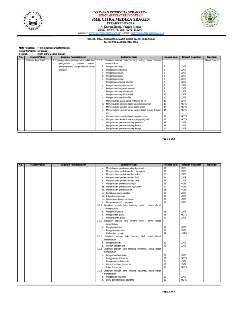 Kisi-Kisi Soal TDK Asat 2023-2024 | PDF