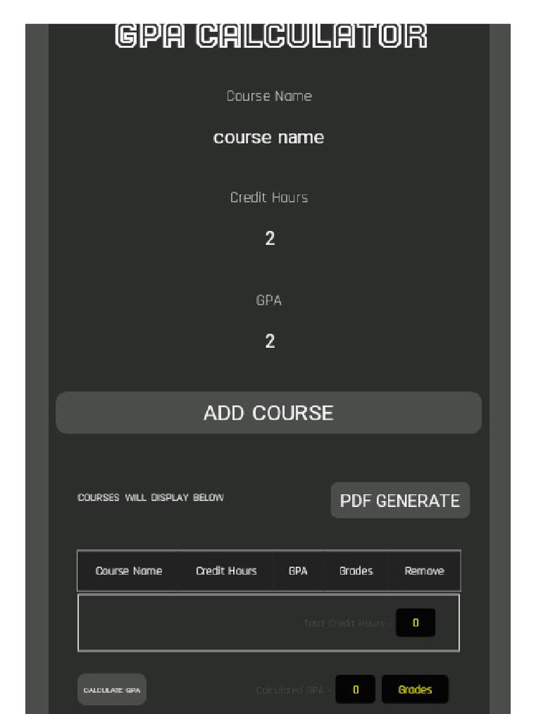 Calculated Gpa | PDF