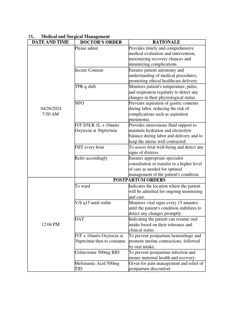 MEDSURG_Case_Study_example | Download Free PDF | Postpartum Period ...