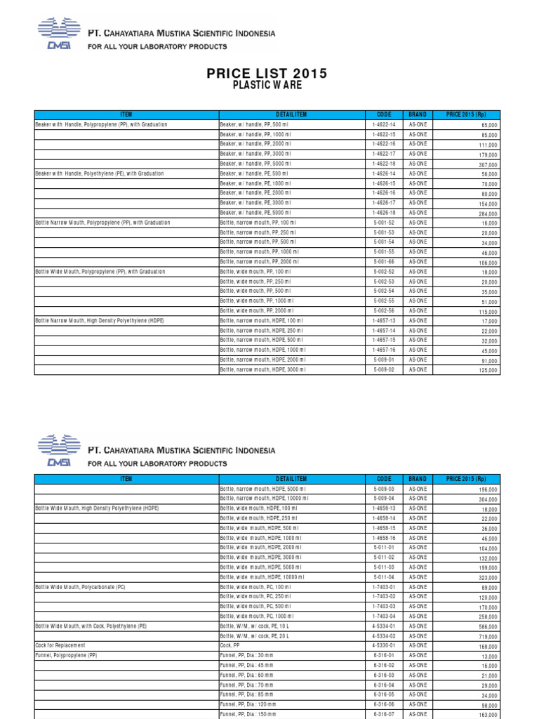 Pt. Cmsi-Price List 2015-Plastic Ware | PDF | Plastic | Amorphous Solid