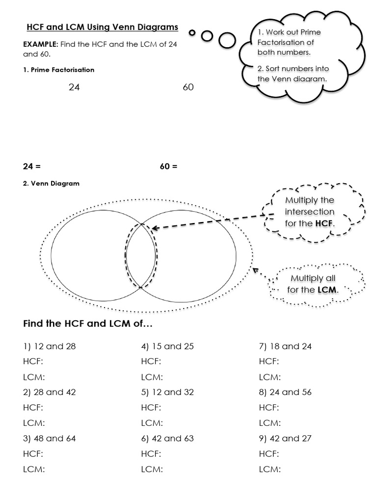 HCF and LCM Using Venn Diagrams | PDF