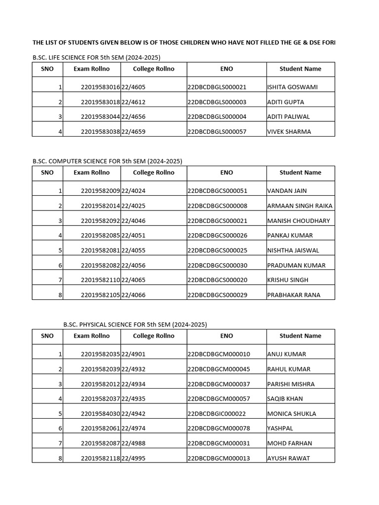 Ge & Dse Not Filled 5th Sem B.A. & B.sc. Prog. (Final) | PDF