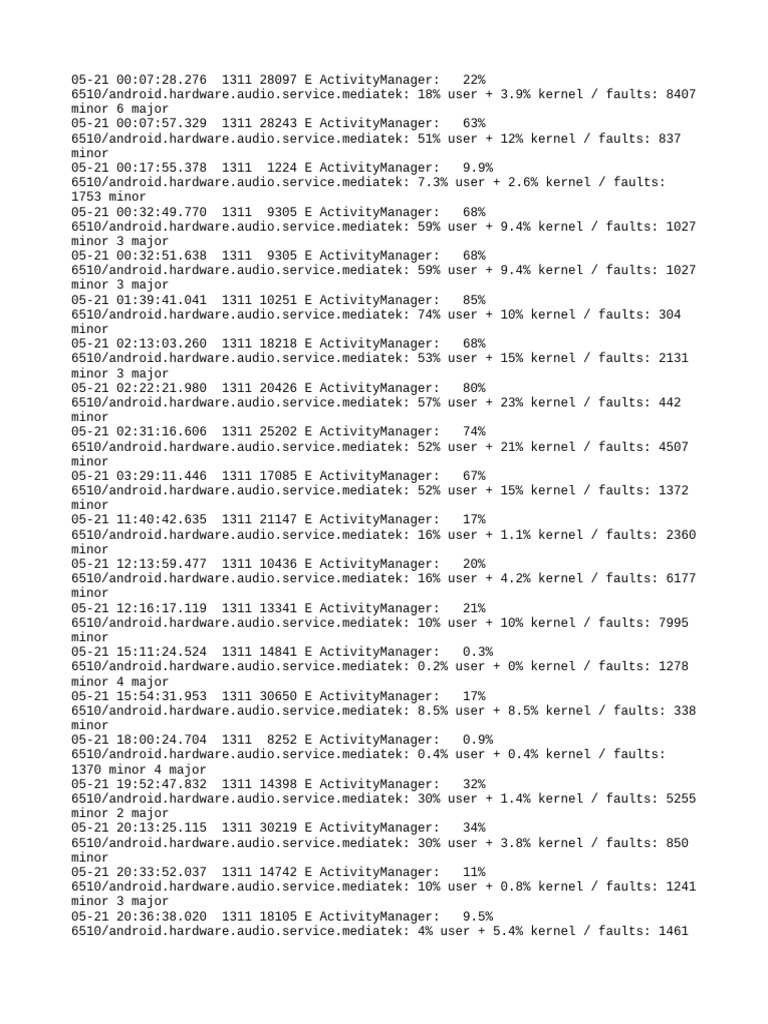 Blanko | Download Free PDF | Computing | Software