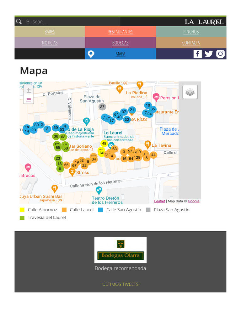 Mapa | PDF