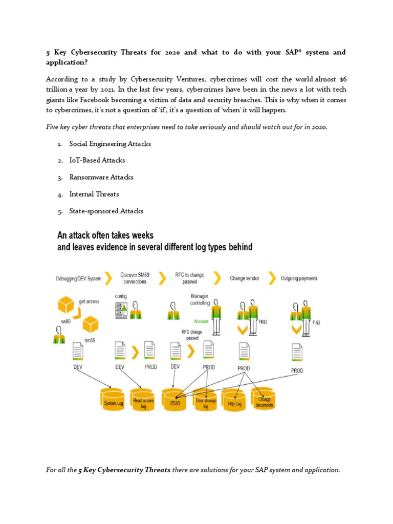 5 Key Cybersecurity Threats For 2020 and What To Do With Your SAP | PDF | Security | Computer ...