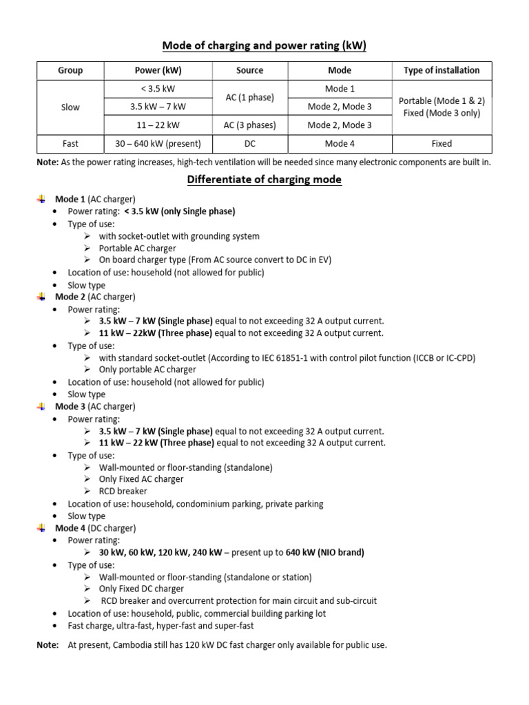 Mode of Charging and Power Rating | PDF | Electric Power