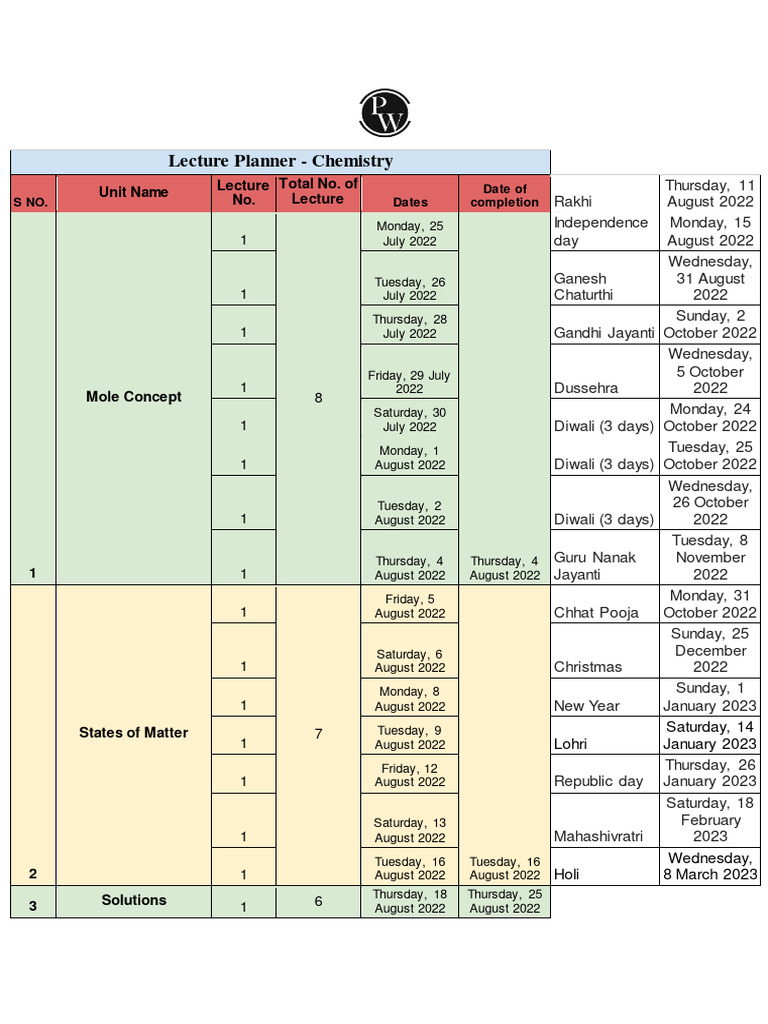 Lecture Planner _ Chemistry | PDF | Chemical Compounds | Sets Of ...