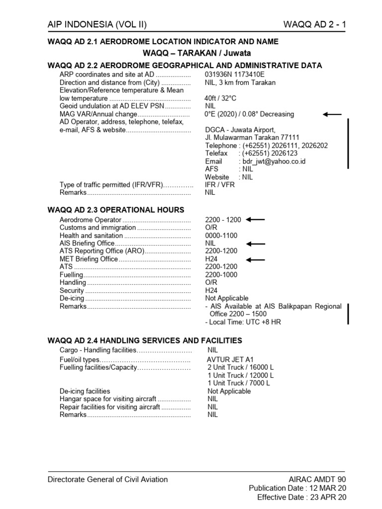 134-WAQQ AD 2.1 To 2.24 AIRAC AIP AMDT 96 05 NOV 20 | PDF | Air Traffic ...