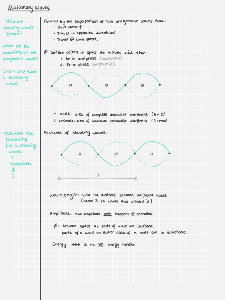 standing-waves-on-string | PDF | Waves | Periodic Phenomena