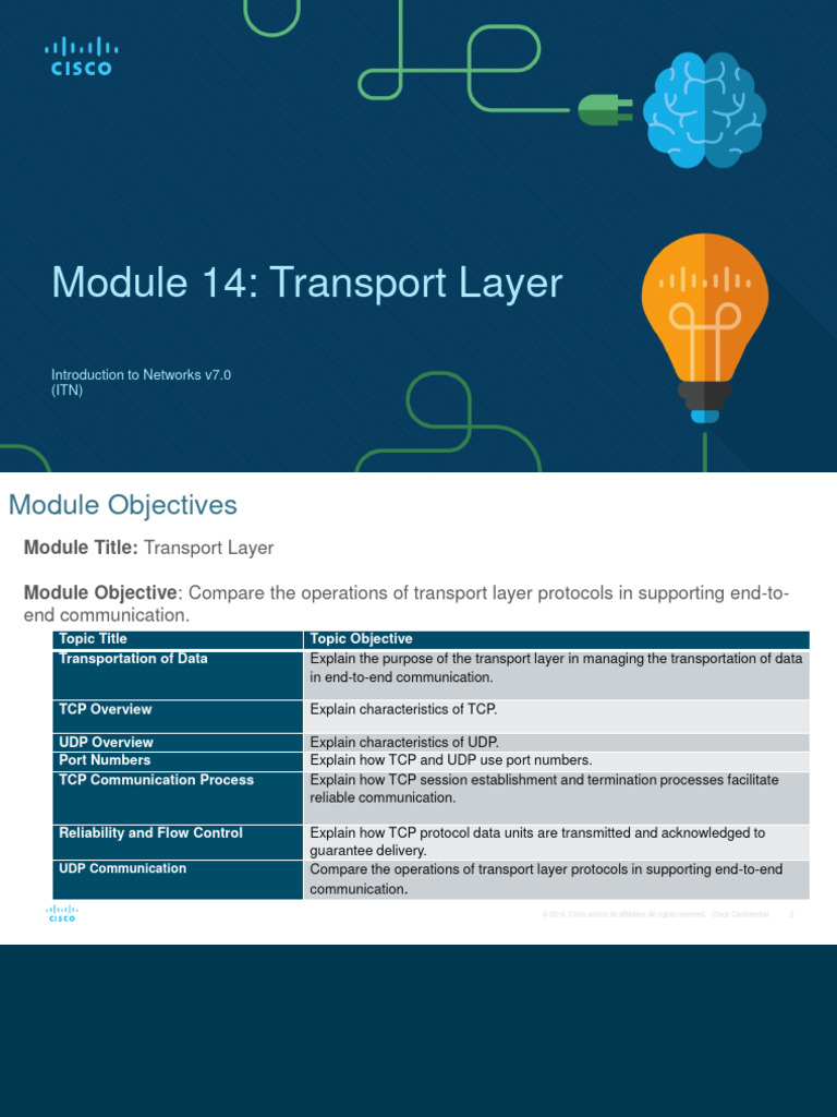 ITN - Module - 14 - Transport Layer | PDF | Port (Computer Networking) | Transmission Control ...