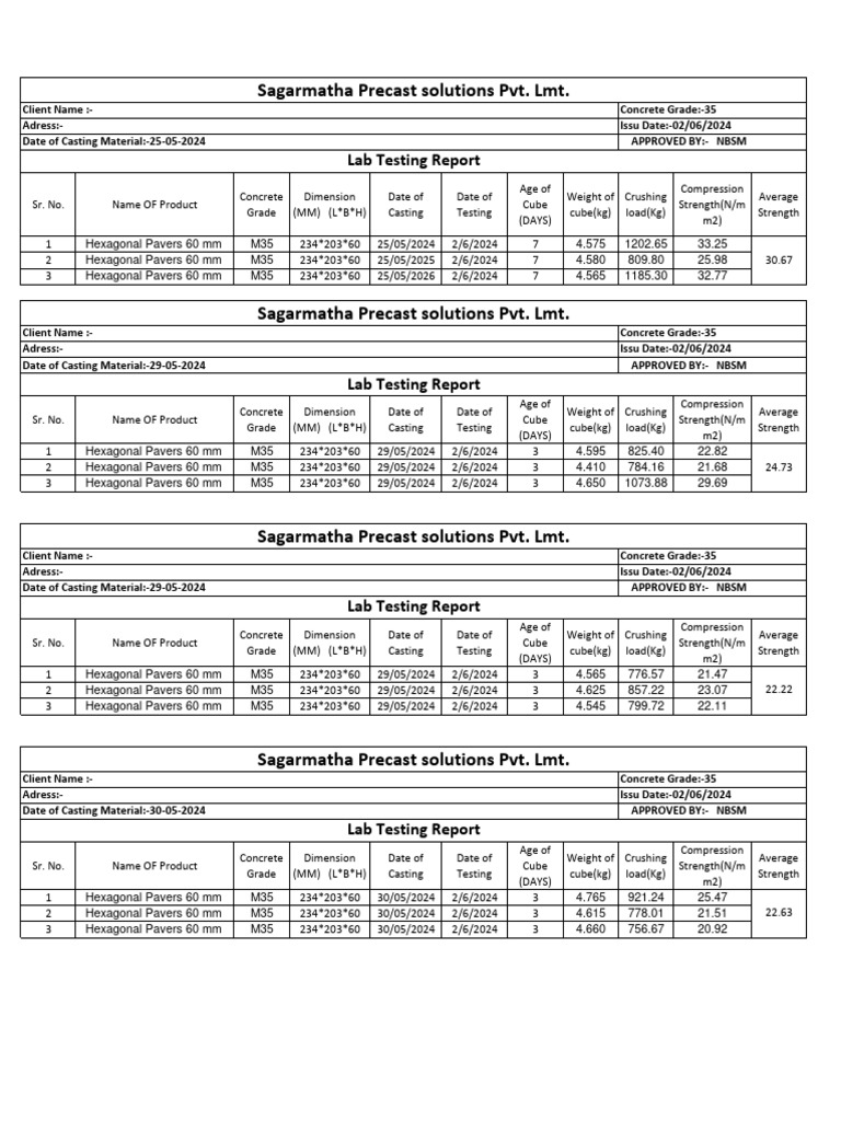 Pavers Test Report | PDF | Concrete | Architectural Design