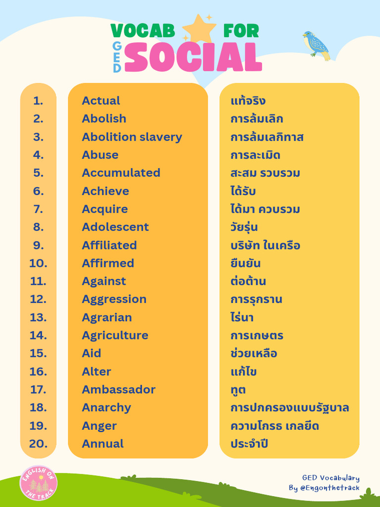 GED Social Vocabulary | PDF