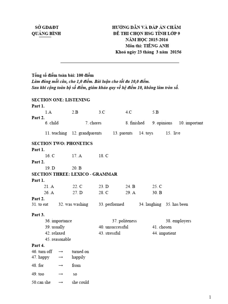 DAP AN HSG Anh 9 15-16 | PDF