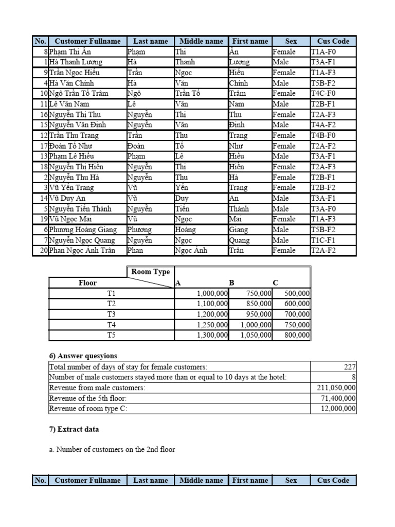 Prac4 NguyenThiMinhTam 20223552 | PDF