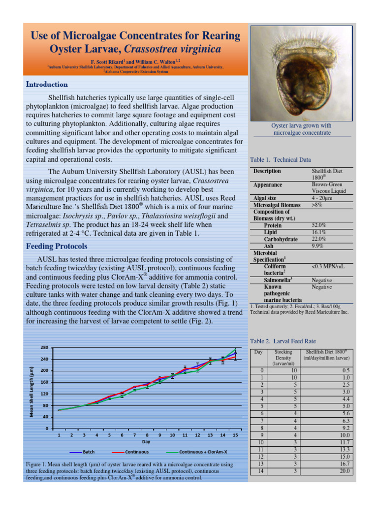 Product Shellfish Diet 1800 Rikard Walton 2012 | PDF | Fishing Industry ...