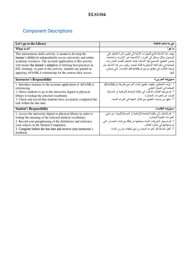 ELS1104 - Component Descriptions | PDF