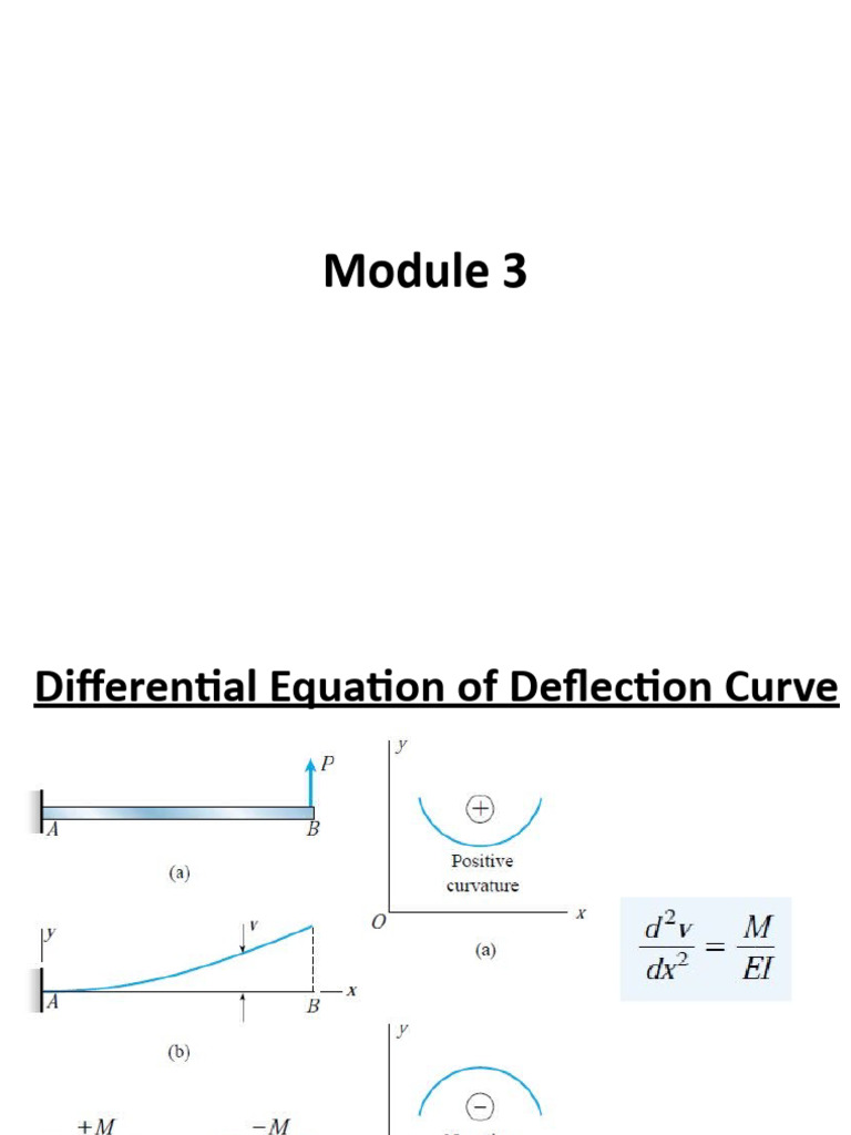 Module 3 | PDF | Bending | Beam (Structure)