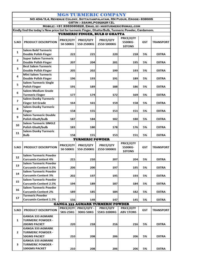 Turmeric and Cardamom Price List 2024 | PDF | Spice | Herbs And Spices