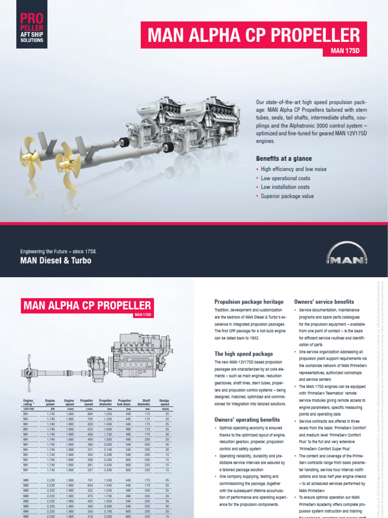 Propulsion Data Sheet MAN 175D - CPP | Download Free PDF | Manufactured ...
