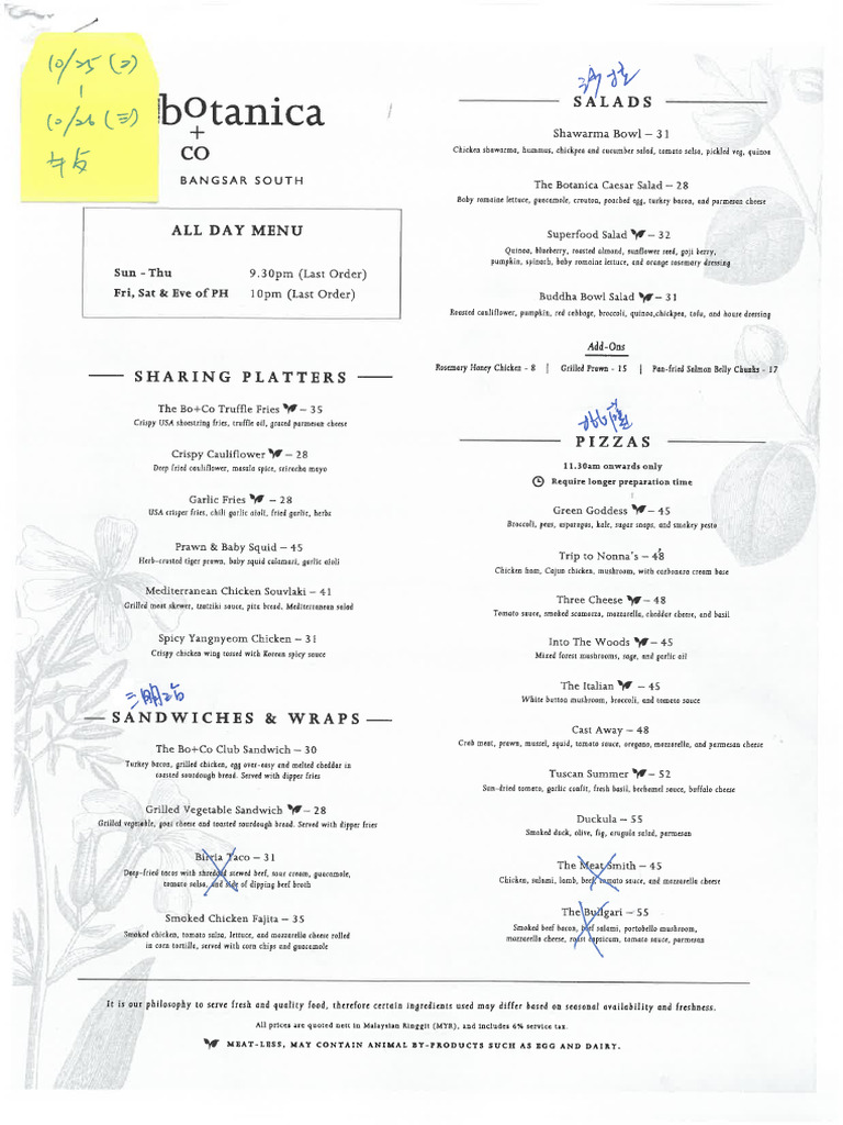 Botanica Menu | PDF