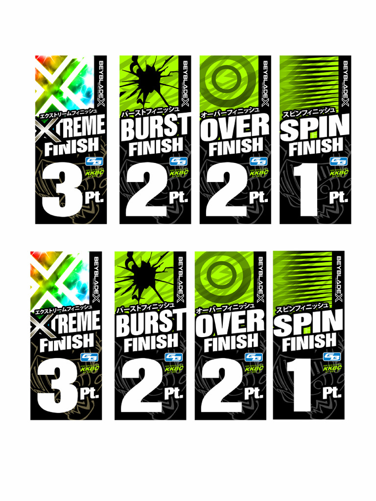 Beyblade X Score Card | PDF