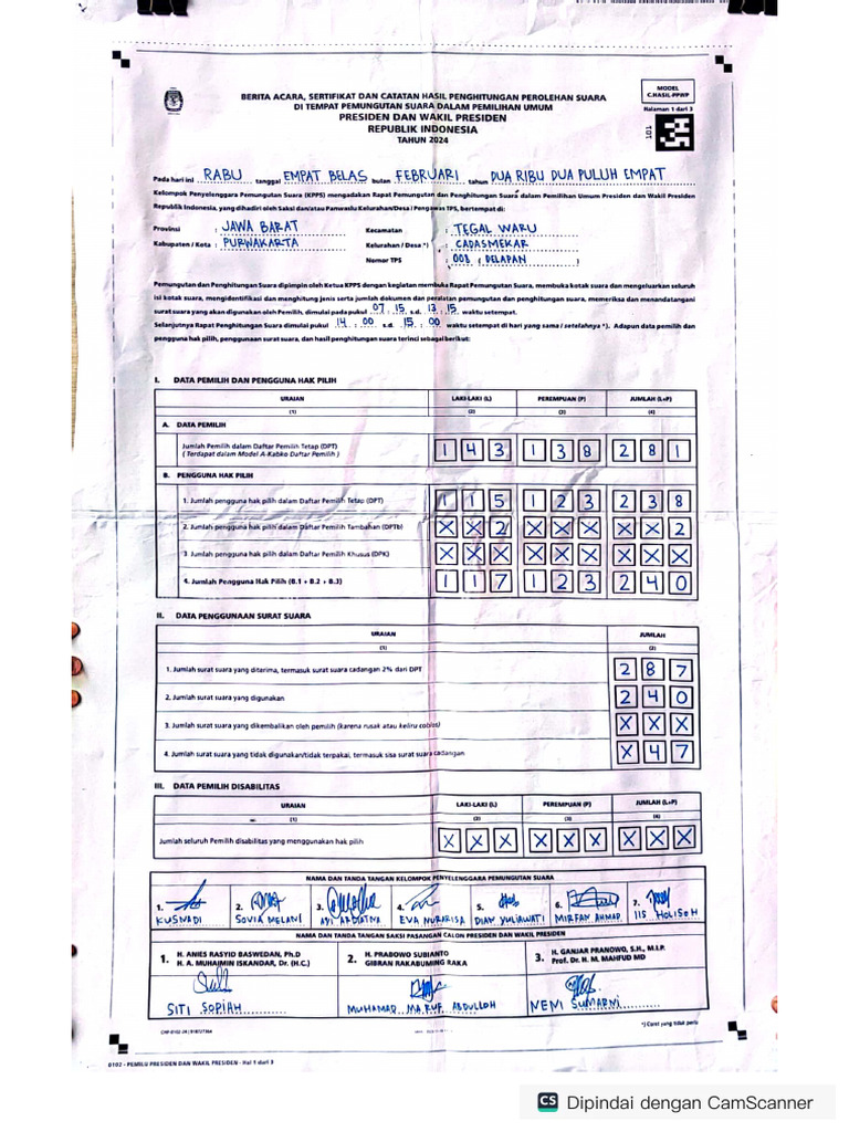 Presiden Tps 008 | PDF