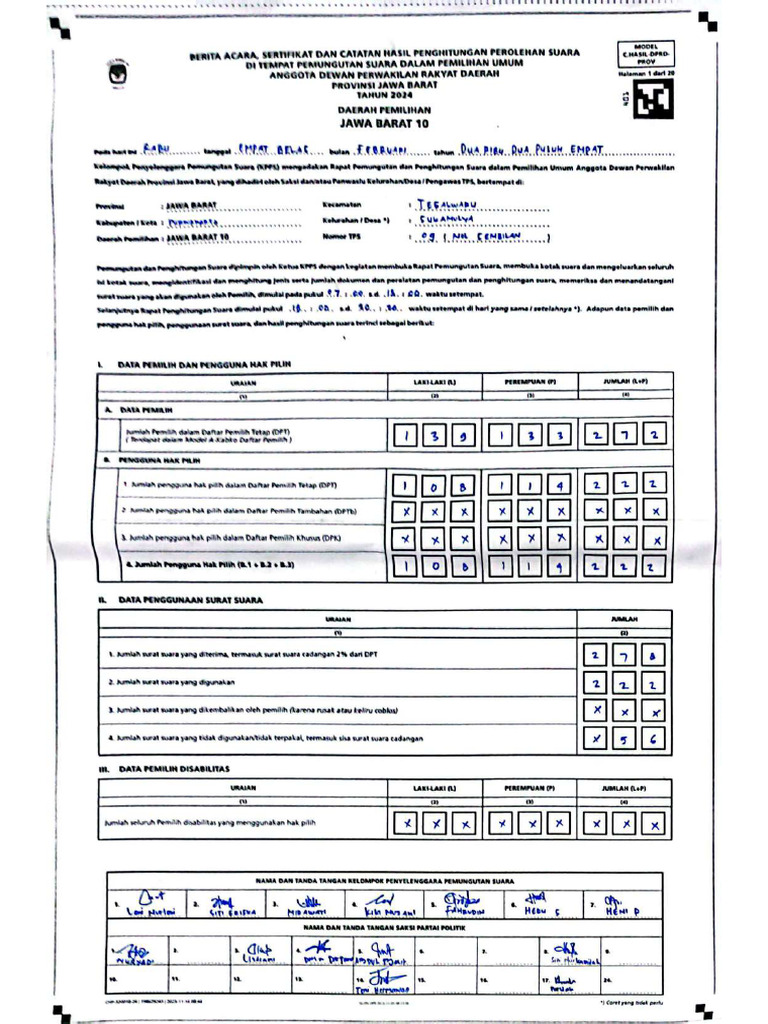 DPRD Prov TPS 9 Sukamulya | PDF