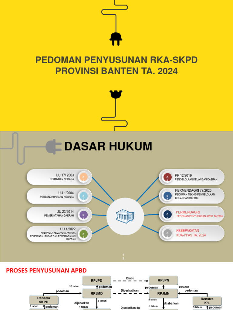 Pedoman Penyusunan RKA SKPD 2024 | PDF