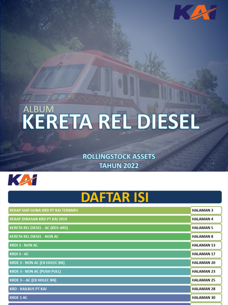 Album KRD 2022 PDF | PDF