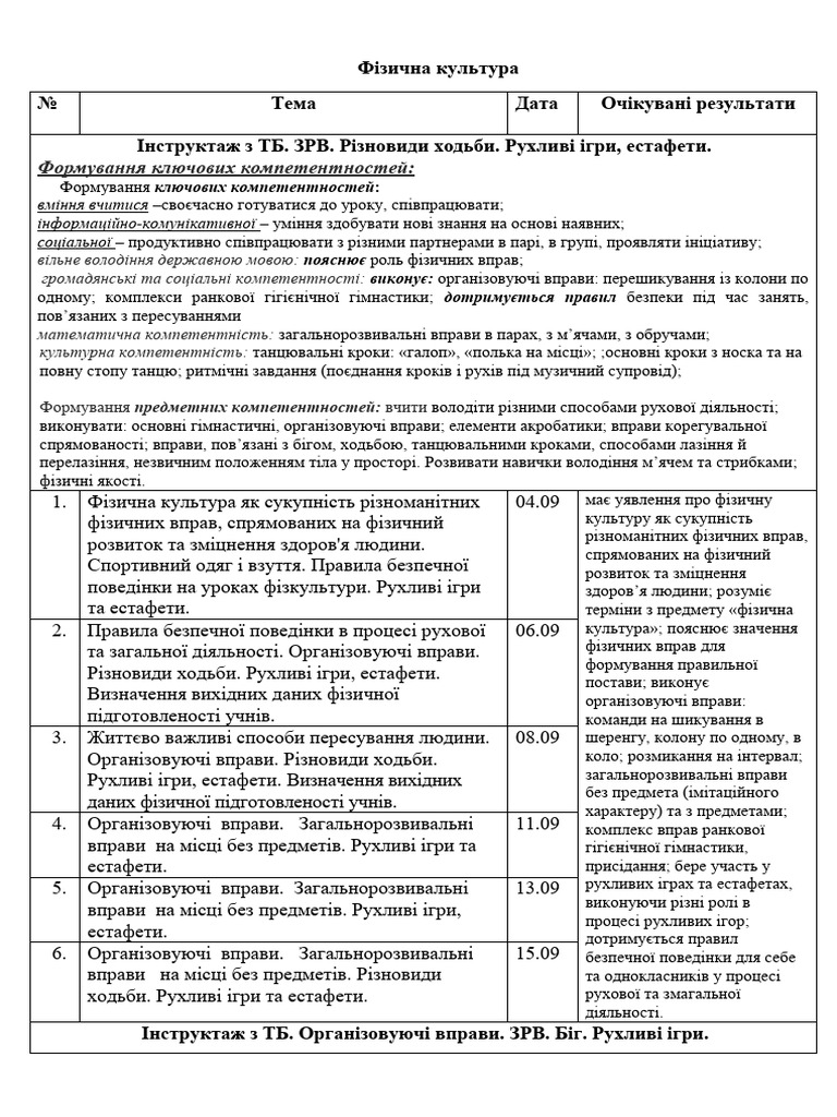 Фізична культура 1 семестр Pdf